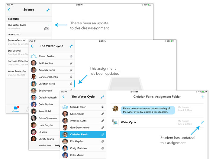 Update Indicators – Showbie